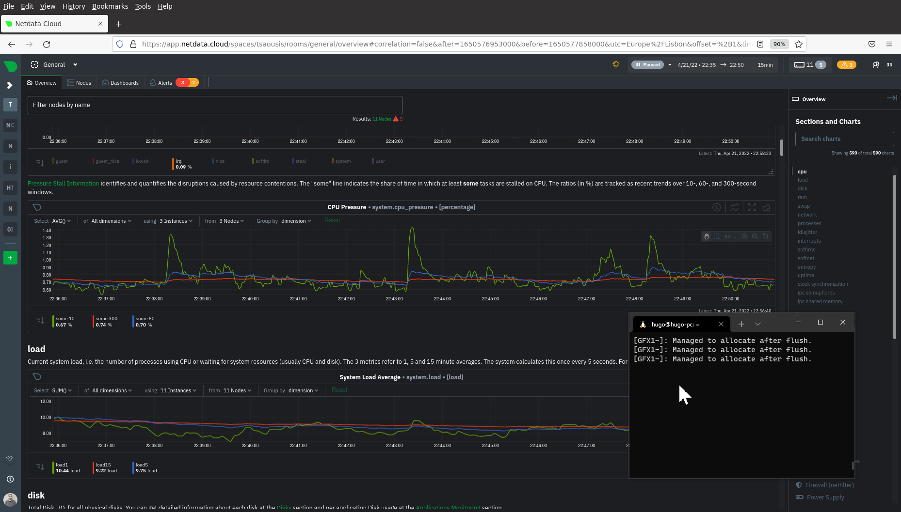 Bug Chart Action Modifier With Key Doesnt Take Effect Until Focus Is On Netdata Window On