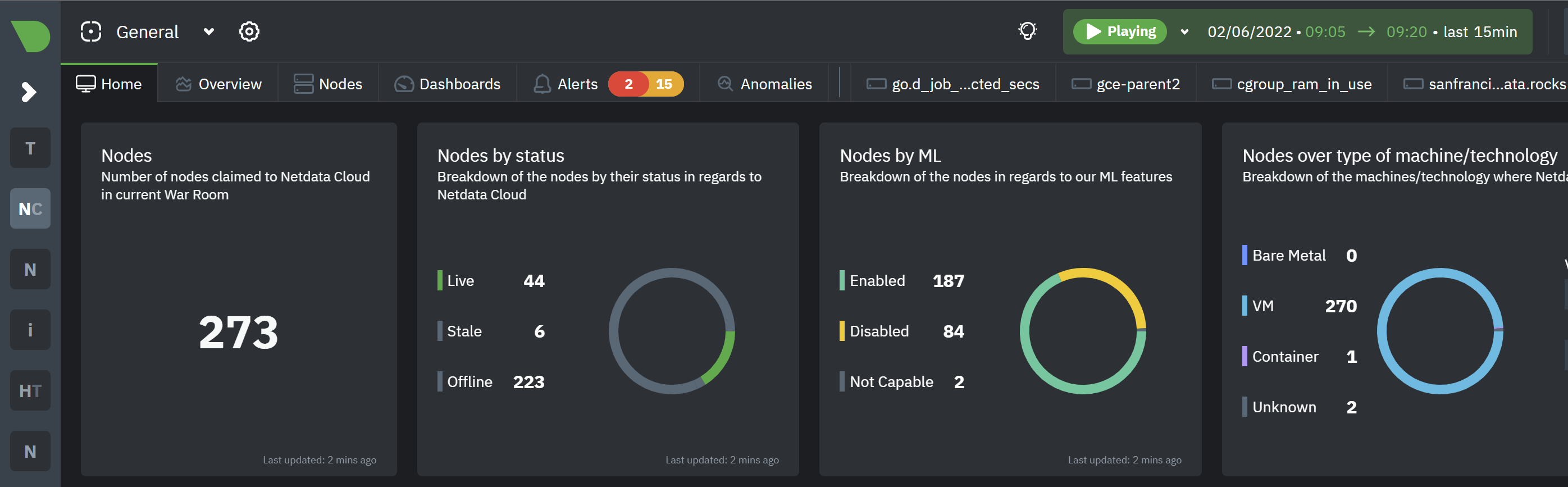 [bug] Home Should Have Date Time Picker And Time Control Disabled Like Alerts Tab · Issue 445