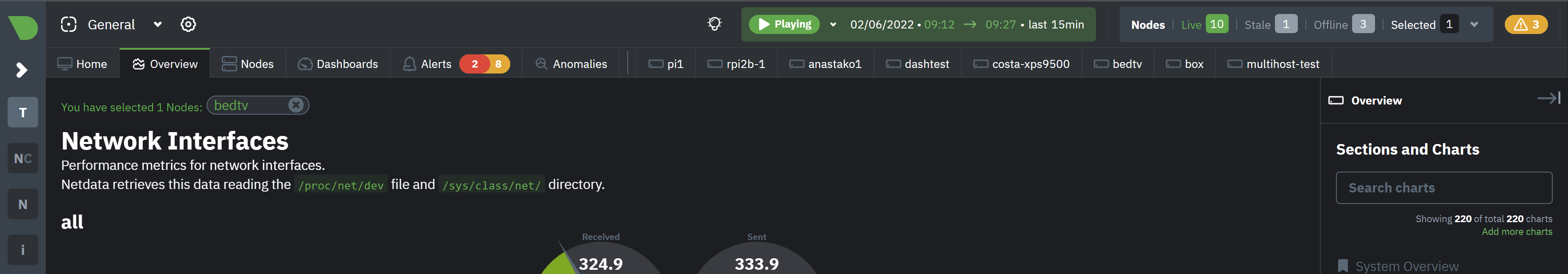[bug] Applied Filter On Nodes Should Be Visible On Home Tab Like On Other Tabs · Issue 448