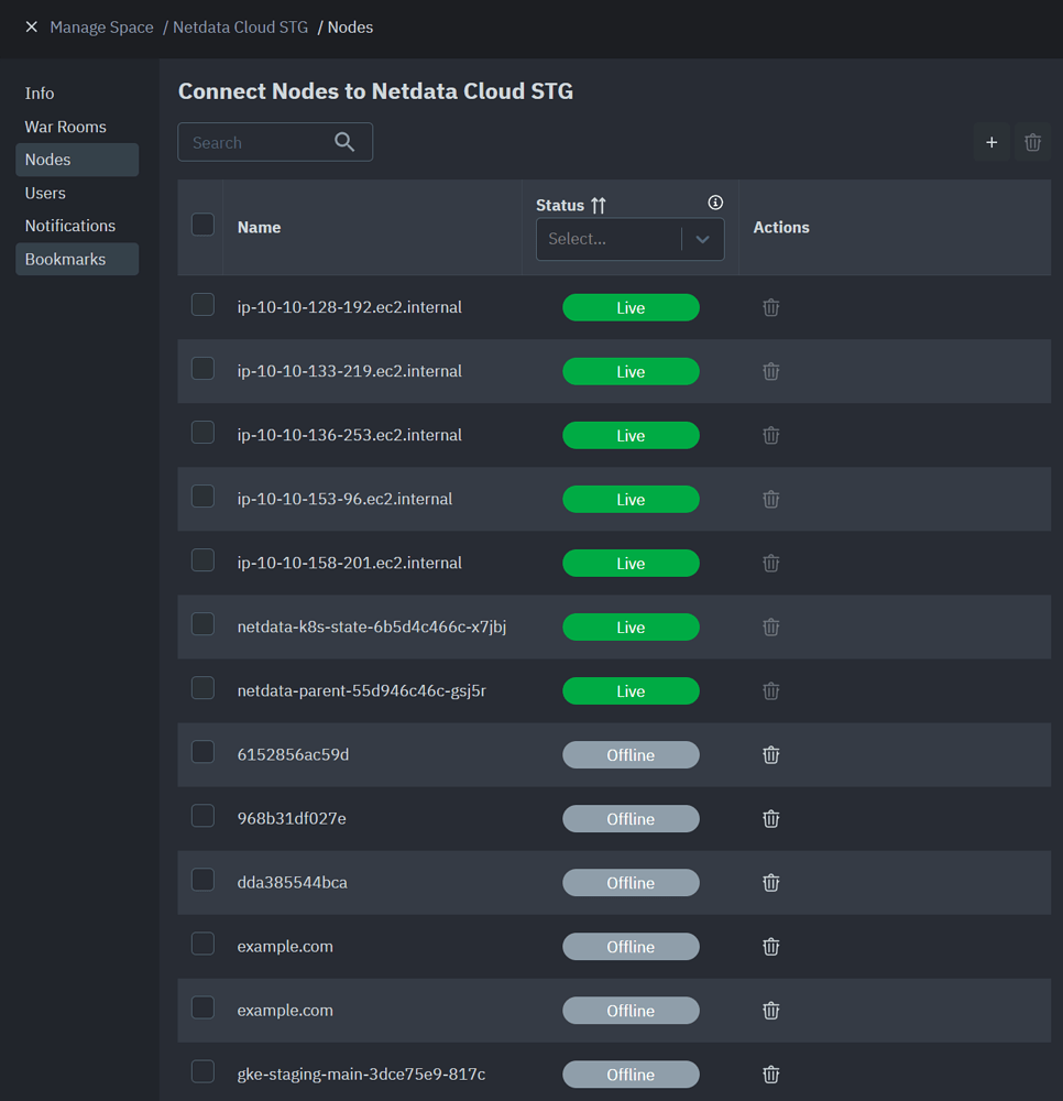 Bug Cannot Delete Agent From Cloud Dashboard · Issue 496 · Netdatanetdata Cloud · Github