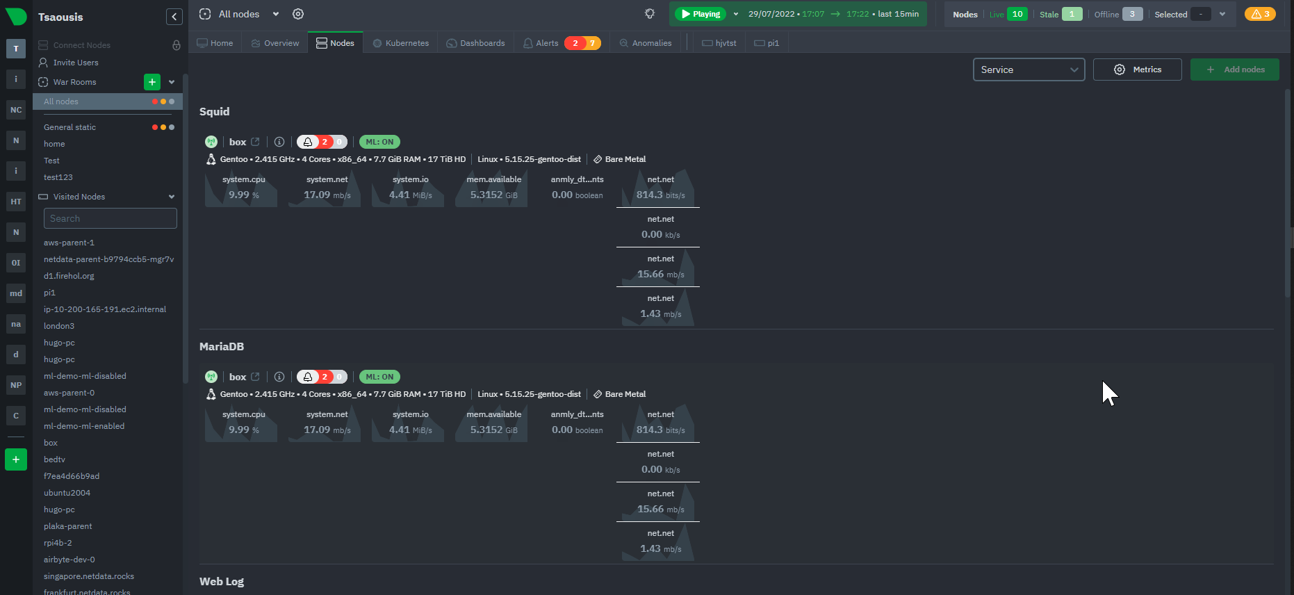 [Bug]: Service value is null for all nodes · Issue #416 · netdata/netdata-cloud · GitHub