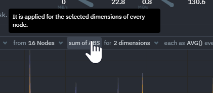 [Feat]: Review the composite charts bar components tooltips · Issue #570 · netdata/netdata-cloud ...