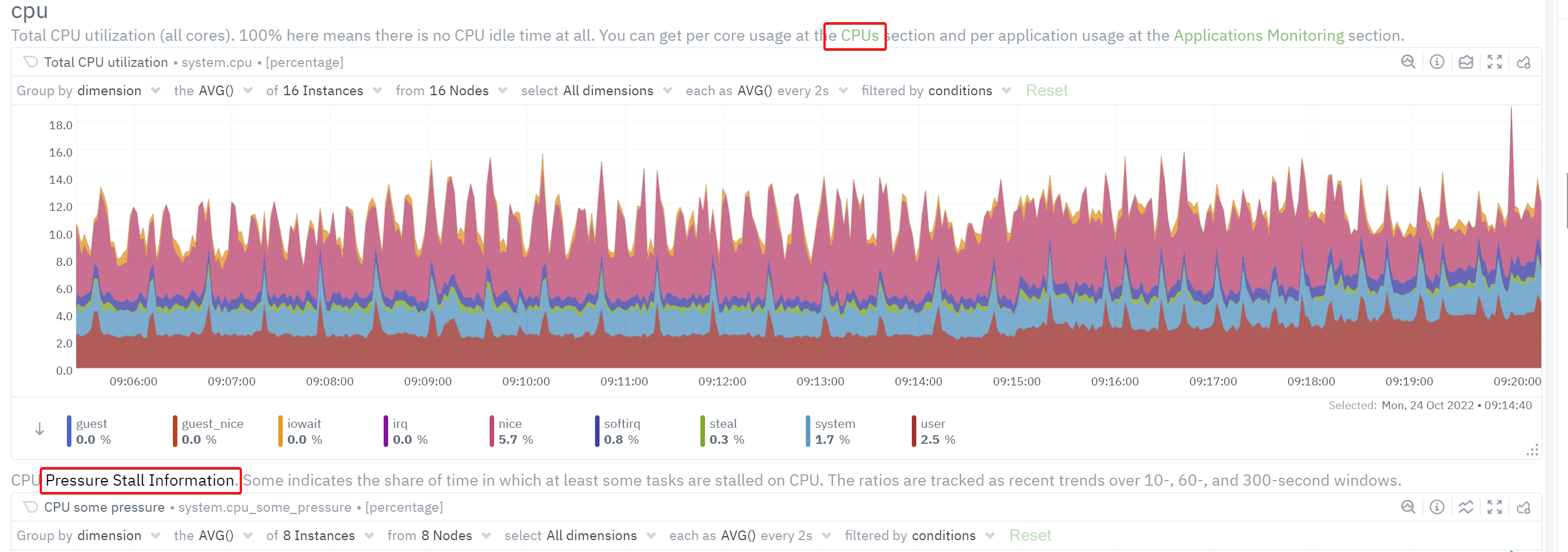 [bug] App Plugin Link Is Black For Some Reason · Issue 625 · Netdata Netdata Cloud · Github