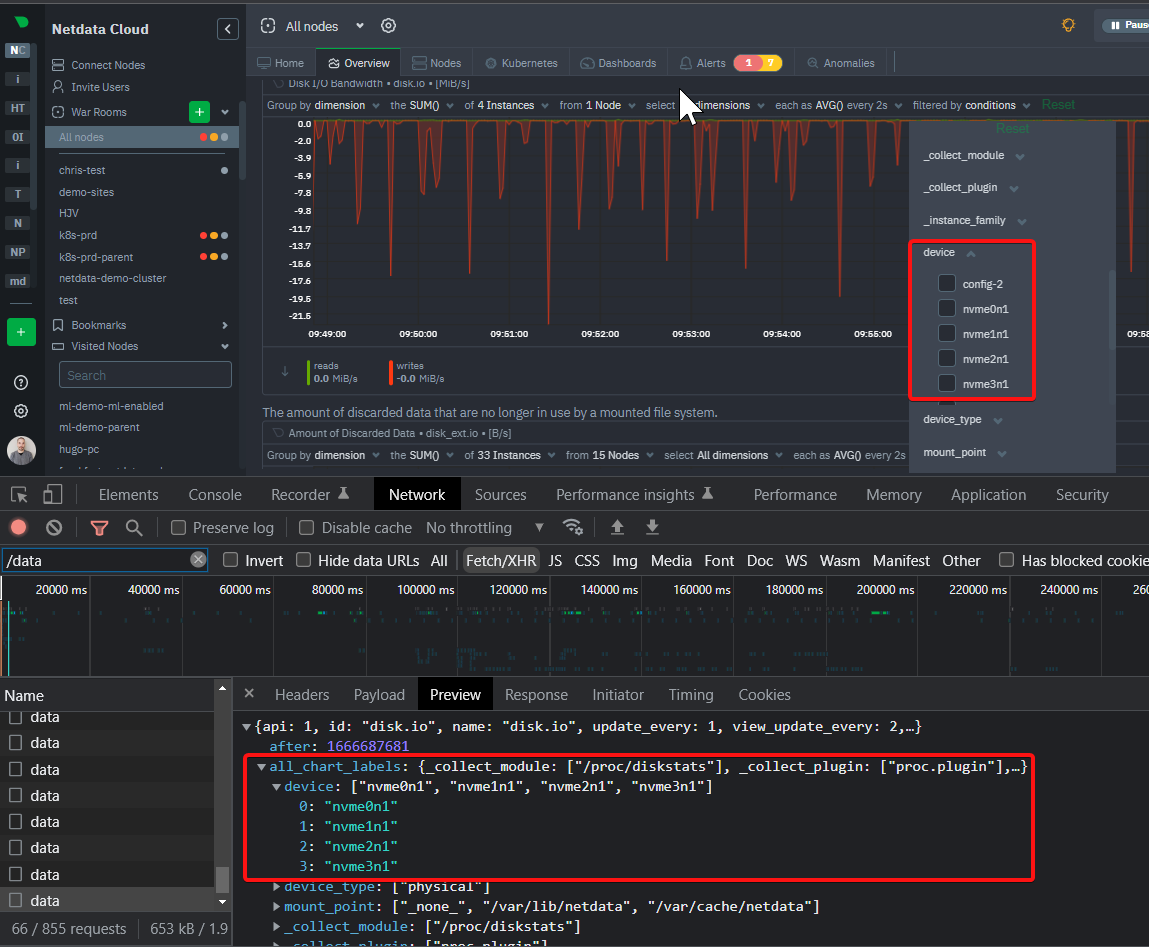 [Feat]: Add further filtering options on the composite chart bar · Issue #434 · netdata/netdata ...