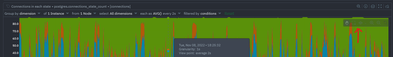 [bug] Chart Action Icons Are Unreadable Until Mouse Hover When Background Is Really Colourful