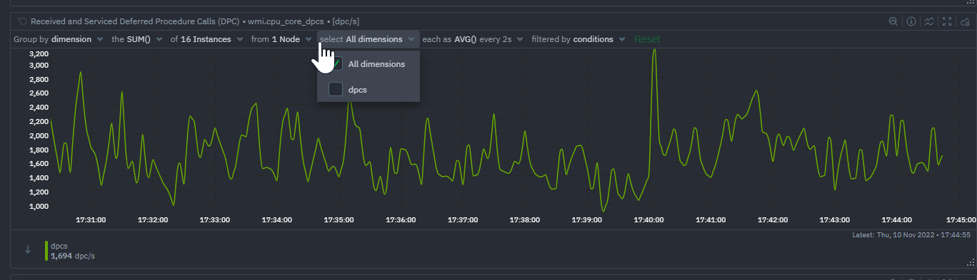 [Bug]: Filtering on dimension on wmi.dpu_dpcs fails · Issue #633 · netdata/netdata-cloud · GitHub