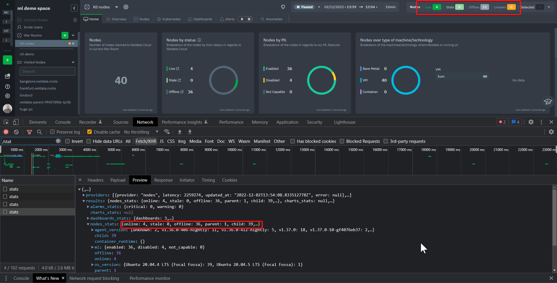 Bug Home Tab Does Not Update When I Delete Nodes · Issue 679 · Netdatanetdata Cloud · Github