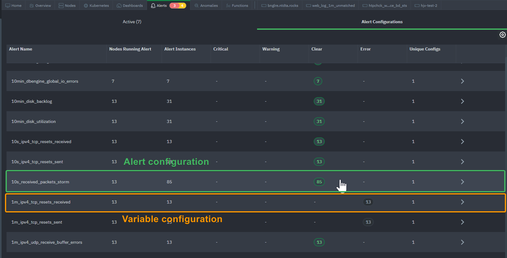 Feat Clearly Distinguish Alert From Variable Configurations · Issue 694 · Netdatanetdata 