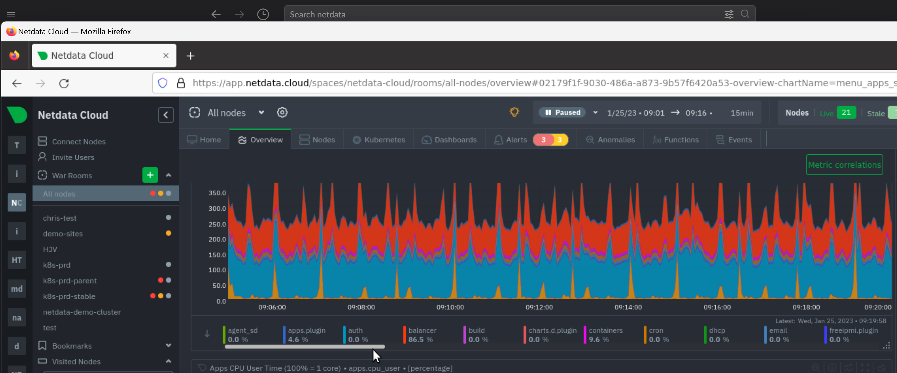 [Bug]: Not enough space for text labels below graphs · Issue #711 · netdata/netdata-cloud · GitHub