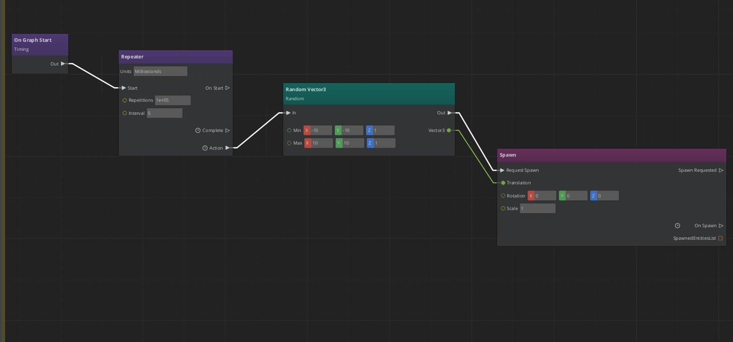 Editor crash when spawning 100,000 entities with a mesh component · Issue #2949 · o3de/o3de · GitHub