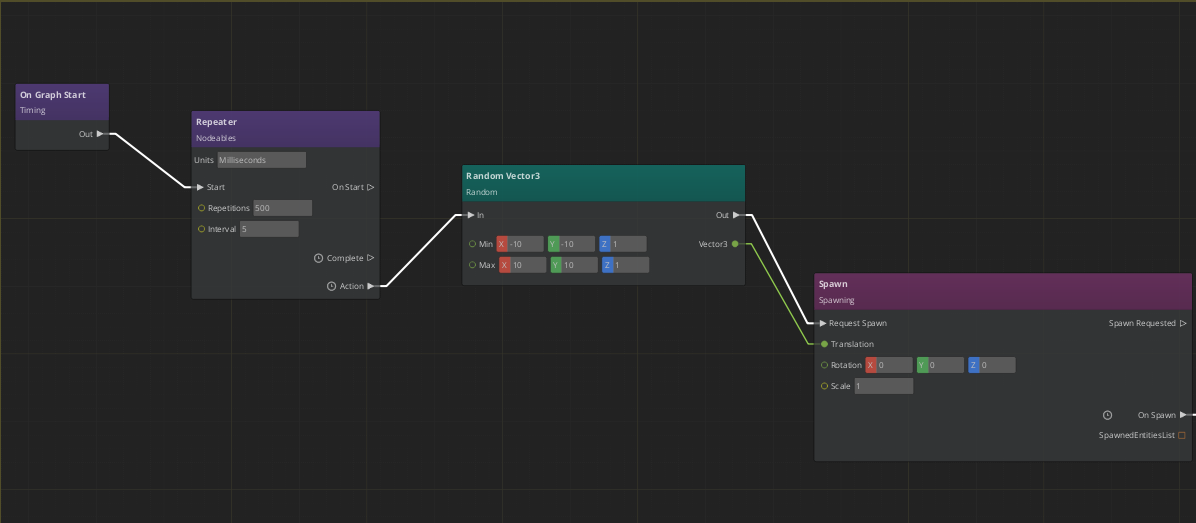 Editor crash when trying to spawn 500+ lucys · Issue #4535 · o3de/o3de ...