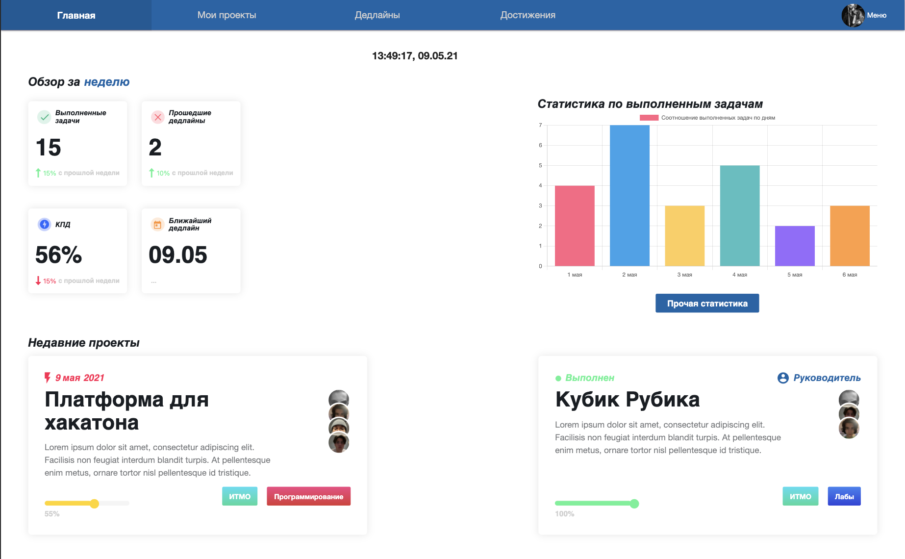 GitHub - sashafromlibertalia/ICT-Hack-2: 🌊 Проект для хакатона в ИТМО