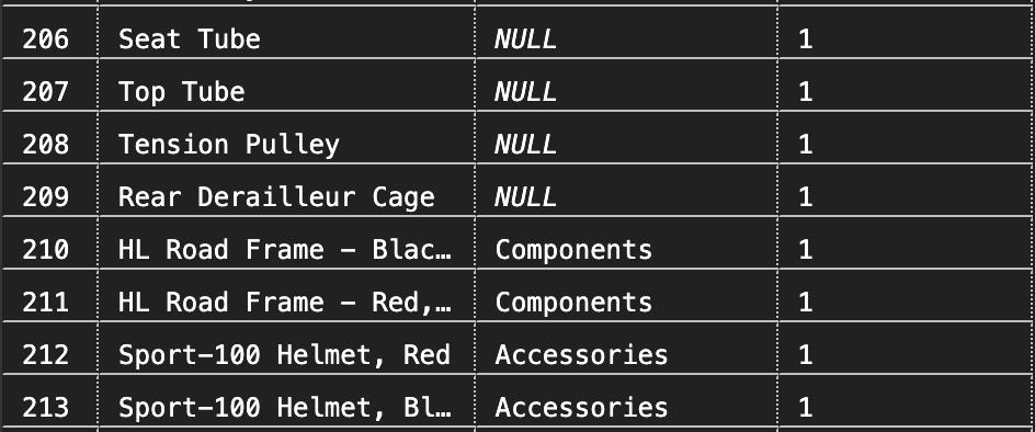 GitHub - lipa44/AwesomeFigures