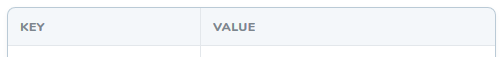 Editable Header For Keyvalue Field · Issue 1583 · Laravelnova Issues