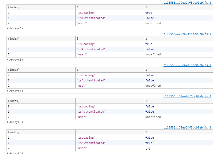 isLoading & isAuthenticated are false & user is undefined after login · Issue #132 · auth0/auth0 ...