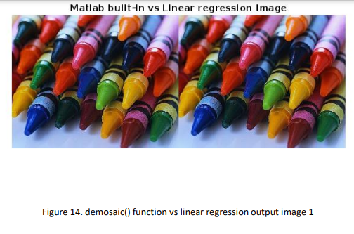GitHub - AbdElelah2000/Demosaicing: In this repo, I developed a MATLAB script which trains a ...