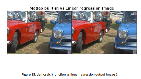 GitHub - AbdElelah2000/Demosaicing: In this repo, I developed a MATLAB script which trains a ...