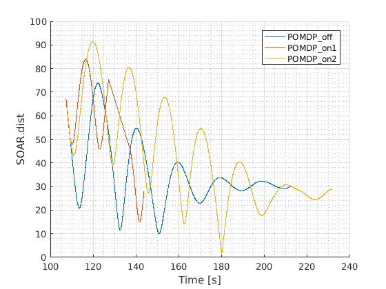 Queries · Issue #5 · microsoft/Frigatebird · GitHub