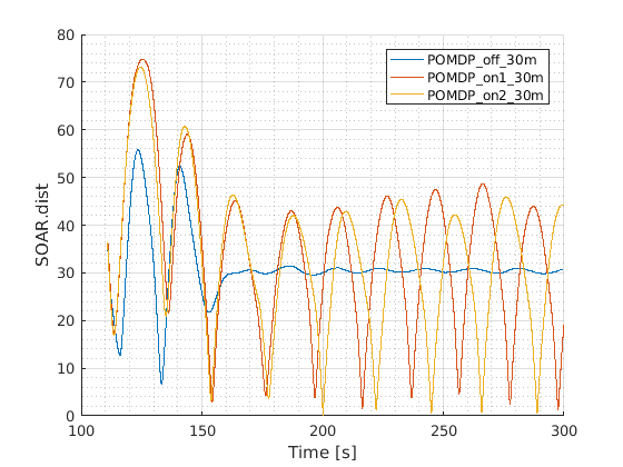 Queries · Issue #5 · microsoft/Frigatebird · GitHub