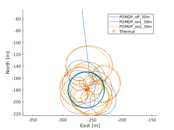 Queries · Issue #5 · microsoft/Frigatebird · GitHub