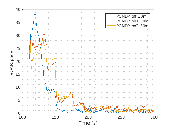 Queries · Issue #5 · microsoft/Frigatebird · GitHub