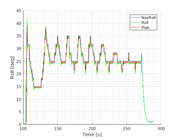 Queries · Issue #5 · microsoft/Frigatebird · GitHub