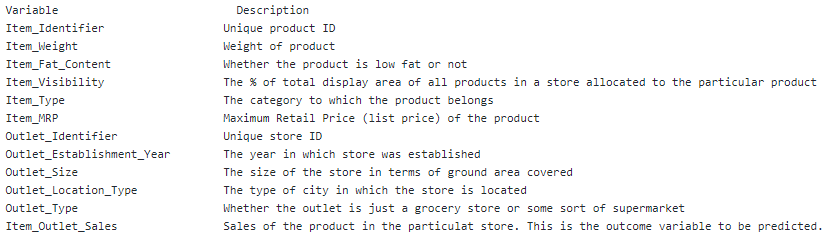 GitHub - tksridharan007/Big_Mart_Sales_Prediction