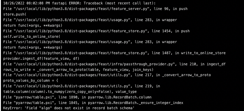 Push Api Support Partial Update · Issue 3313 · Feast Devfeast · Github 