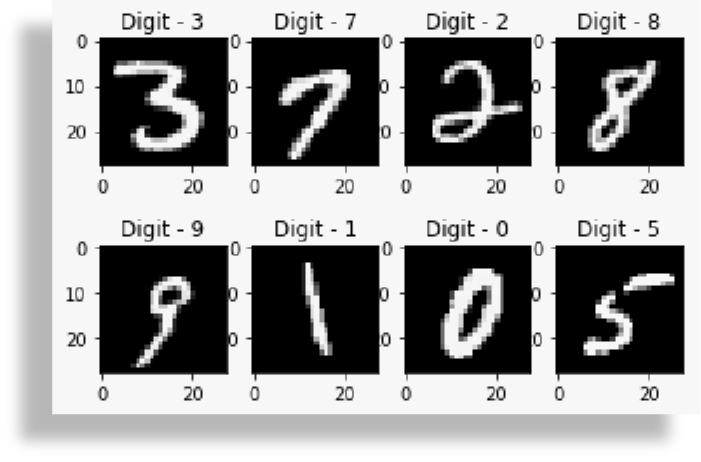 GitHub - hui3678/Digit_Recognition2