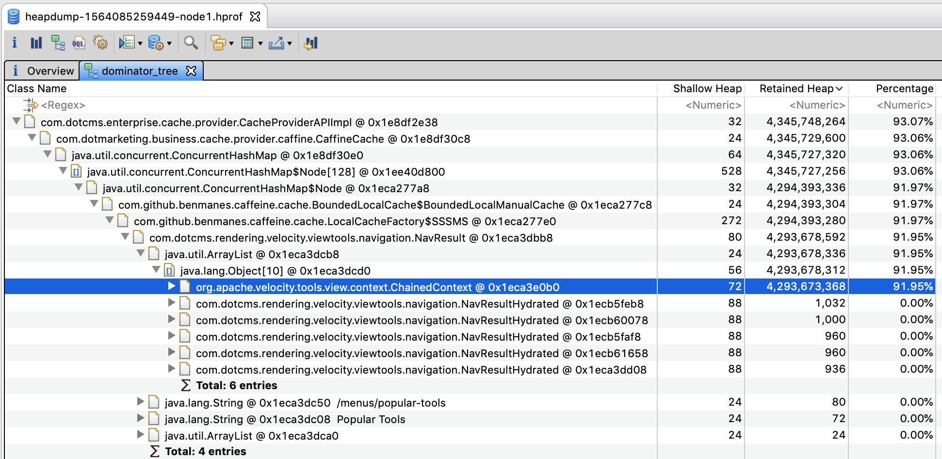 NavCache stores Velocity Context causing OOM · Issue #16951 · dotCMS/core · GitHub