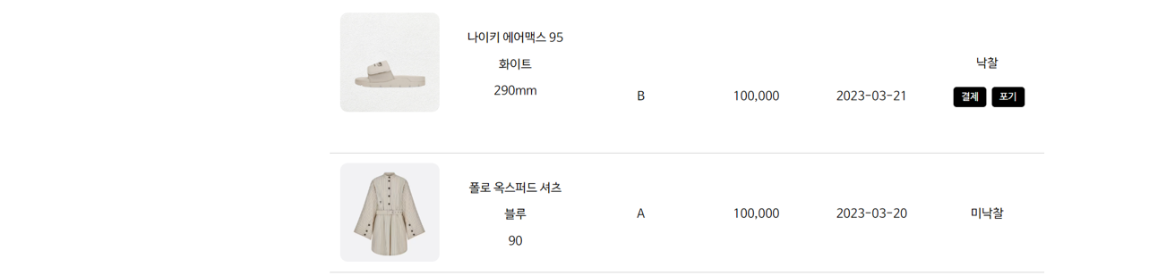 GitHub - kimsol-hub/RELO_final_back: 취업 전 포트폴리오