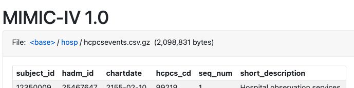 issue loading hcpcsevents with postgresql · Issue #945 · MIT-LCP/mimic-code · GitHub