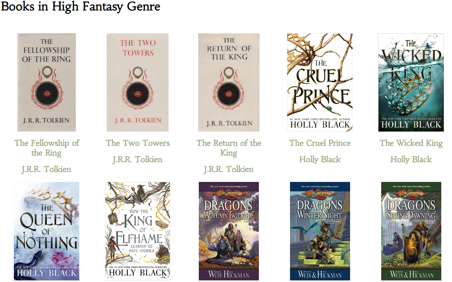 GitHub - MichalaNybroe/Book-Splendor: Exam project in NodeJs.