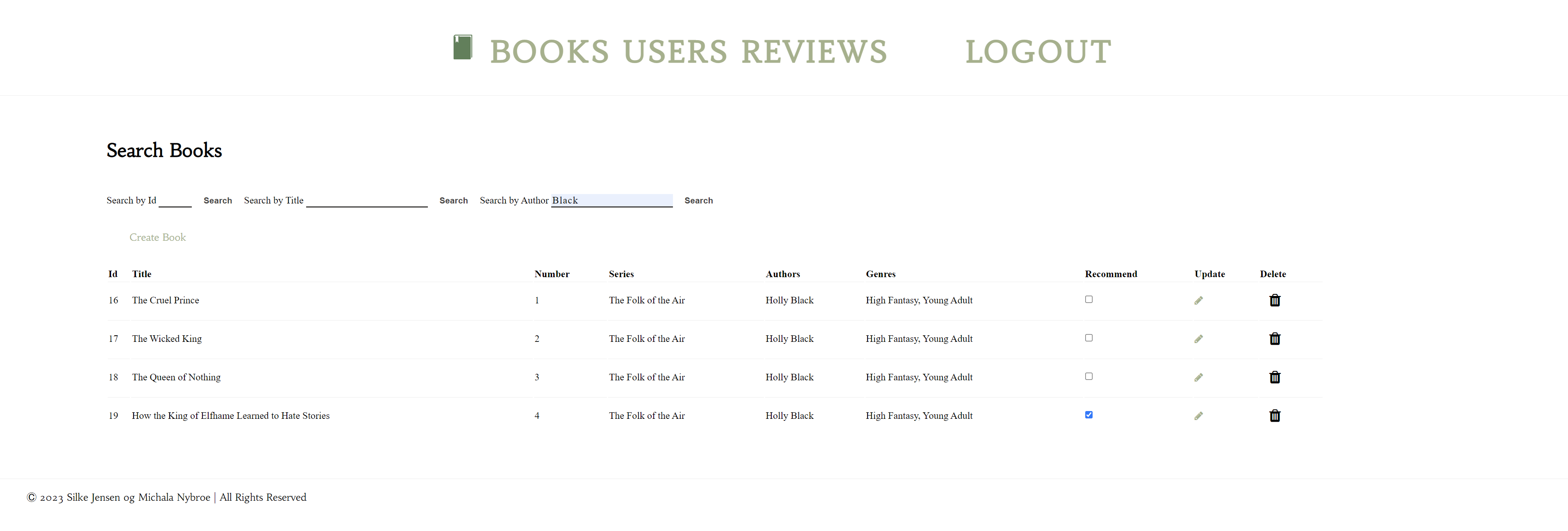 GitHub - MichalaNybroe/Book-Splendor: Exam project in NodeJs.
