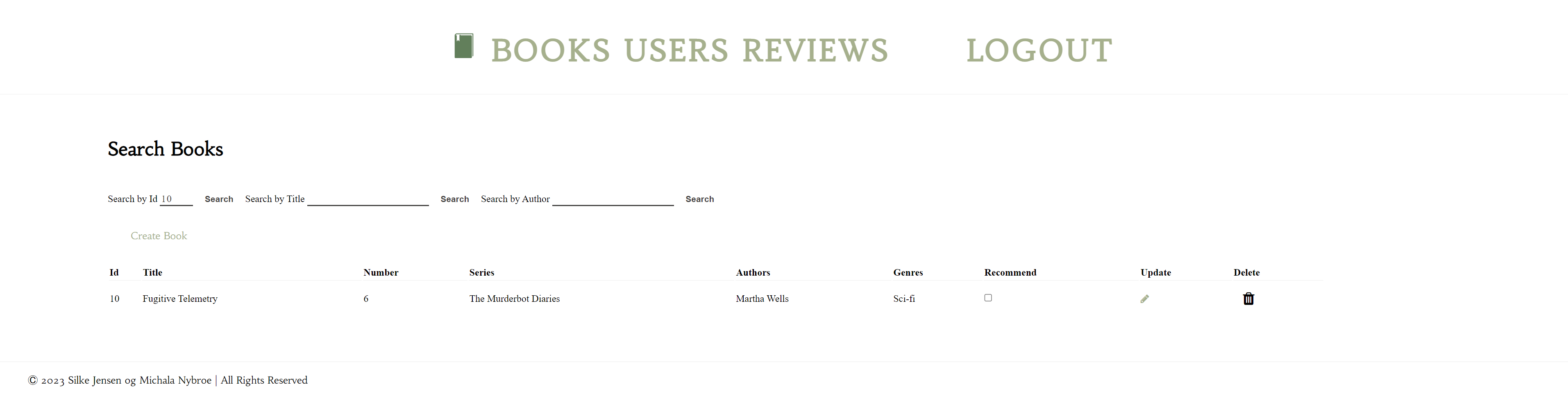 GitHub - MichalaNybroe/Book-Splendor: Exam project in NodeJs.
