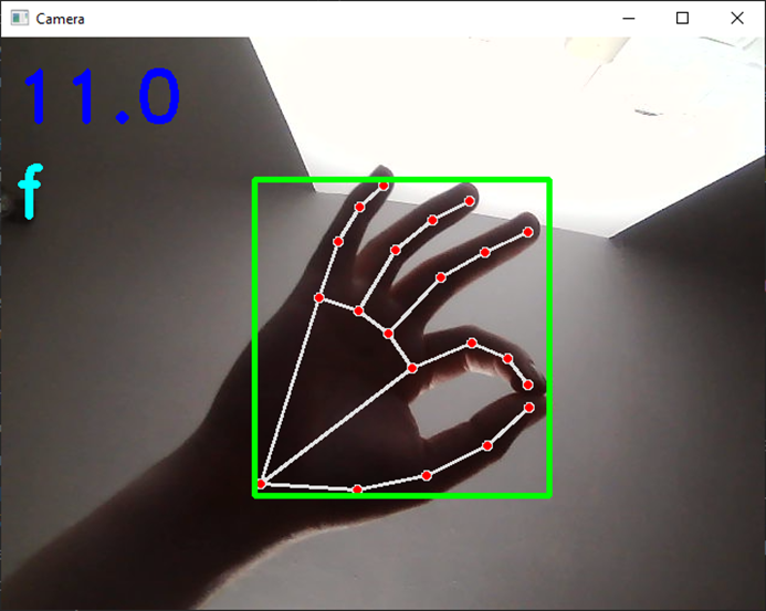 GitHub - graeb/hand_sign_mediapipe
