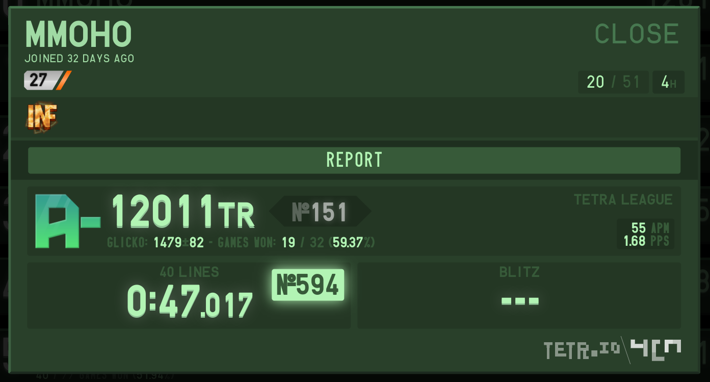 Profile ranking can differ from leaderboard ranking · Issue #247 ...