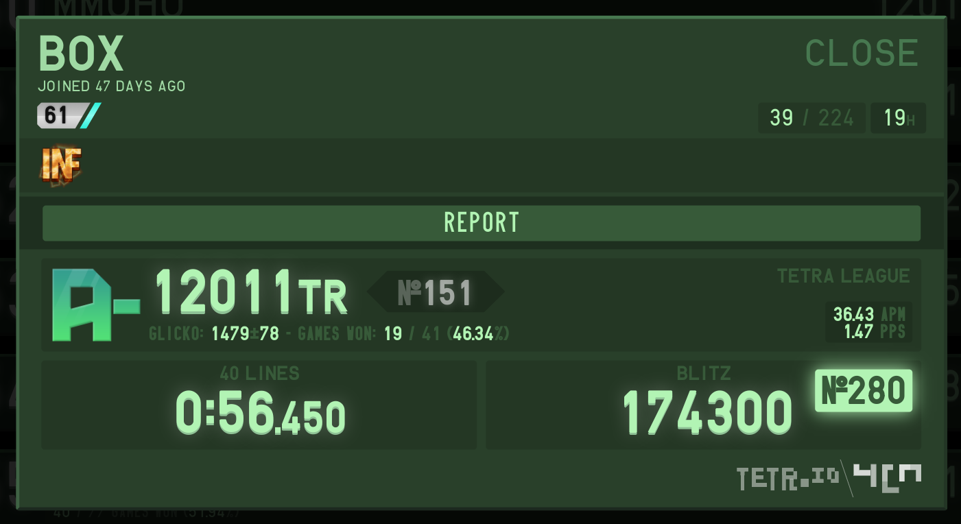 Profile ranking can differ from leaderboard ranking · Issue #247 ...