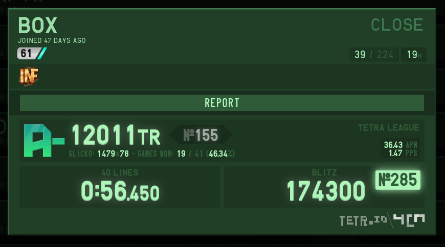 Profile ranking can differ from leaderboard ranking · Issue #247 ...