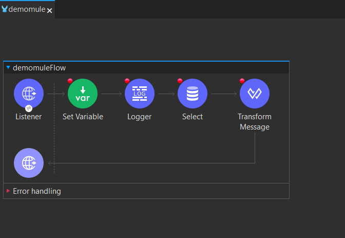 GitHub - sjyogi73/MuleSoft_API_Integration