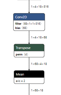 编译tflite模型显示：shapes must be same, but get [1] and [] · Issue #302 · kendryte/nncase · GitHub