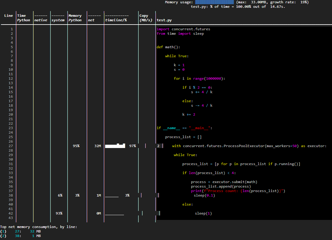 ProcessPoolExecutor profiling not working as expected · Issue #188 · plasma-umass/scalene · GitHub