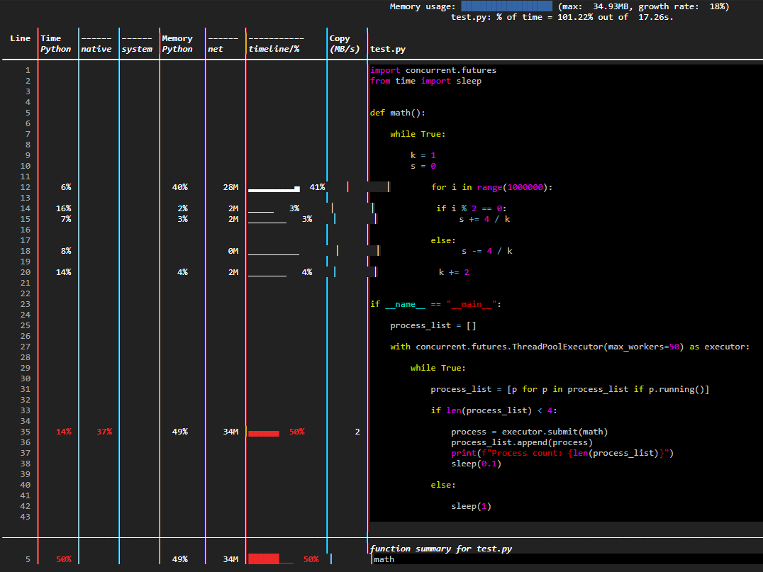 Processpoolexecutor Profiling Not Working As Expected · Issue 188 · Plasma Umassscalene · Github