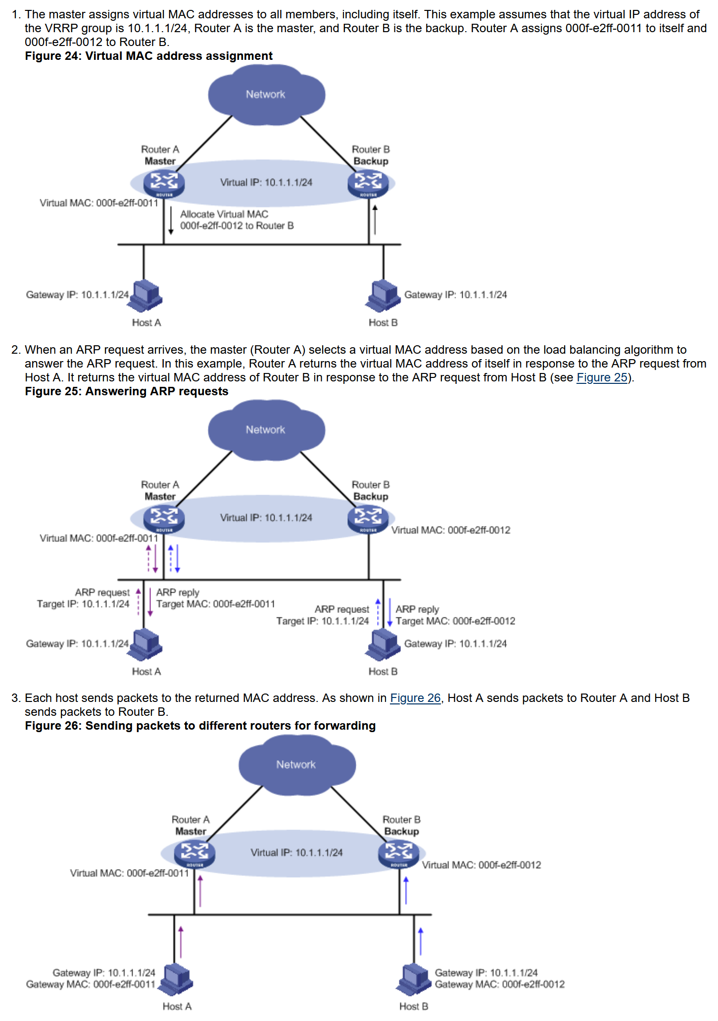 Question: Active-active Load balancing using ARP replies · Issue #2346 · acassen/keepalived · GitHub