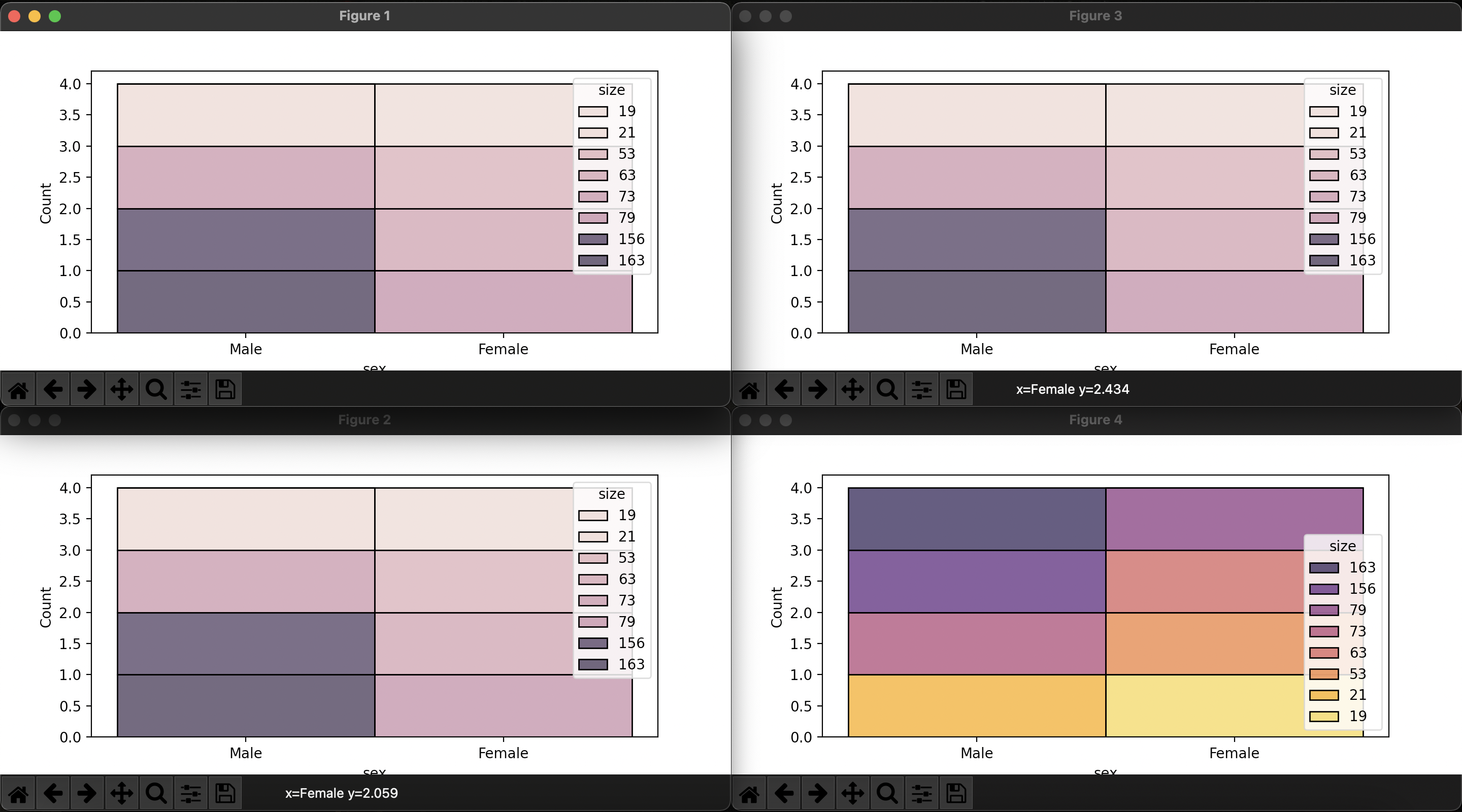 Hue order Not Affecting The Order If Hue Data Is Numerical And Continuous Palette Is Chosen 