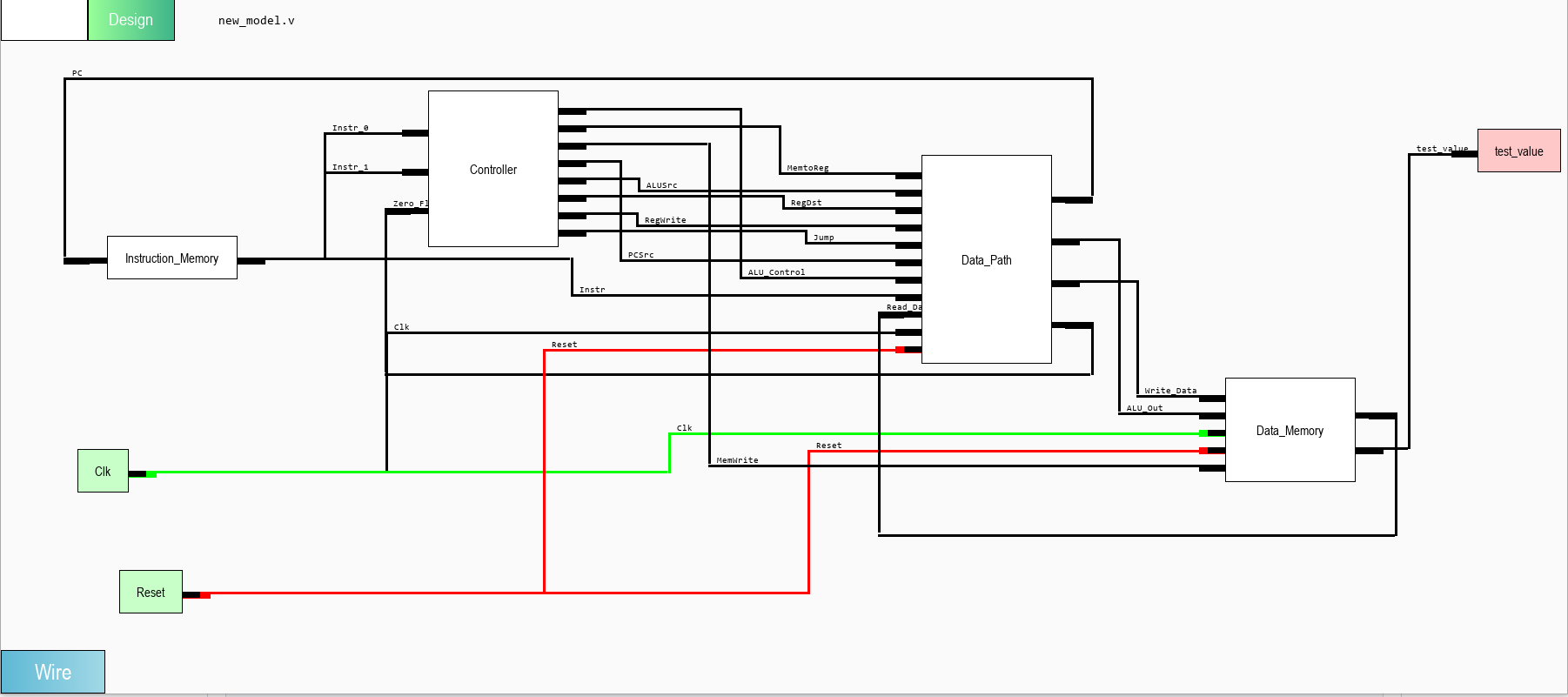 GitHub - sohilaakram/Automated-RTL-Testbench-ART-: This repo is an ...