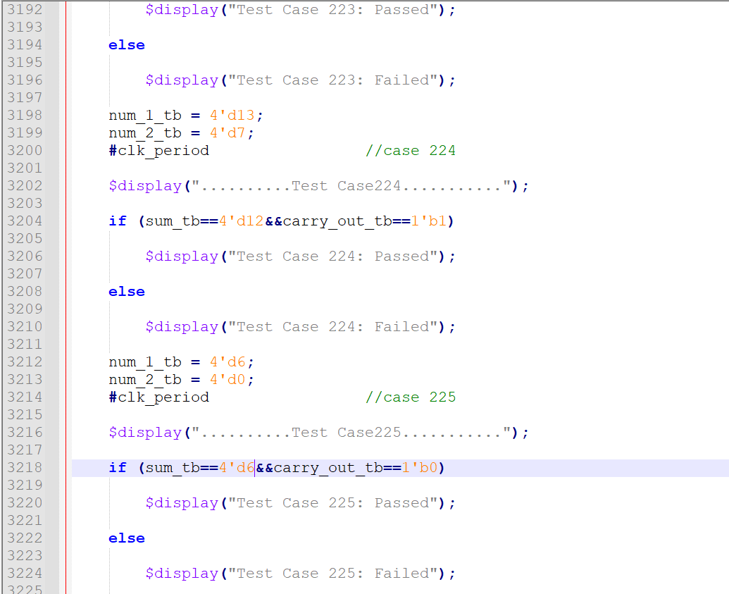 GitHub - sohilaakram/Automated-RTL-Testbench-ART-: This repo is an ...