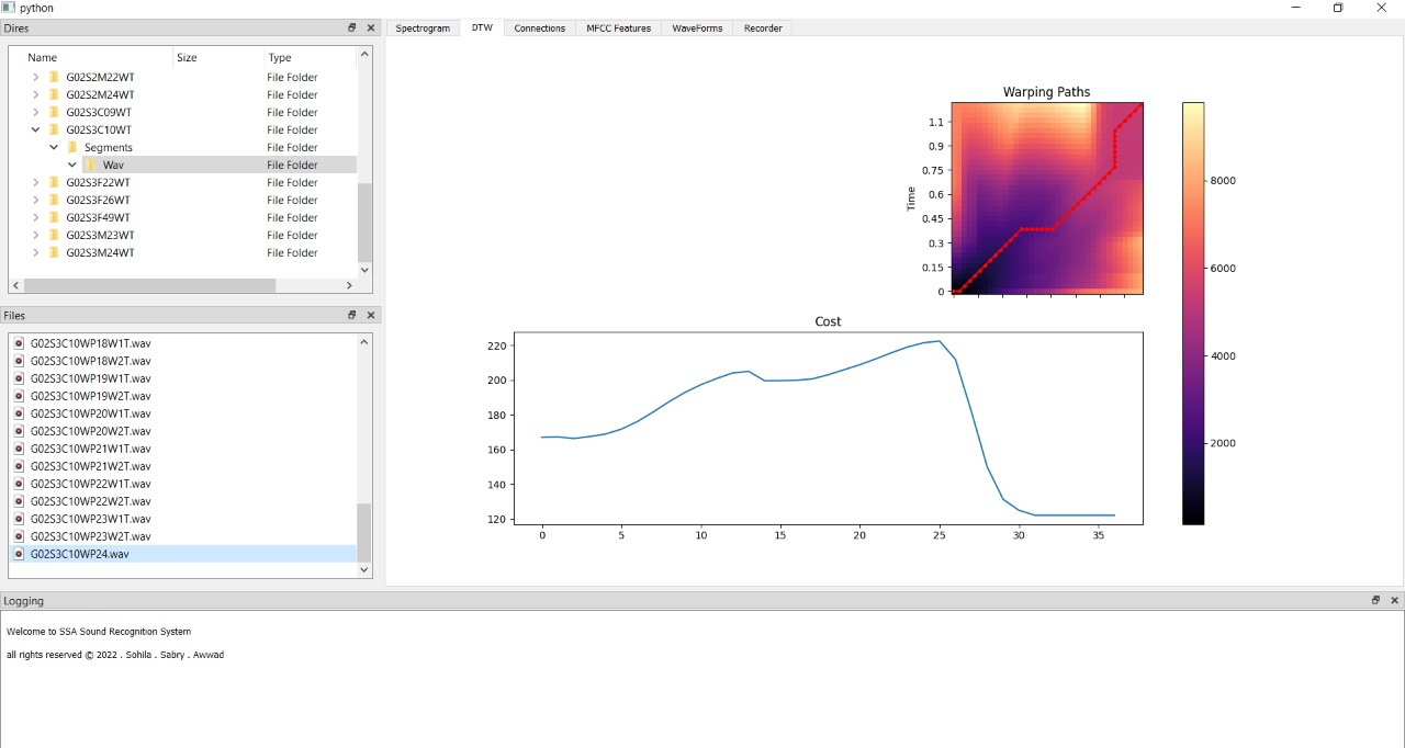 GitHub - Abd-El-Rahman-Sabry/Speech-Recognition-System: The project ...