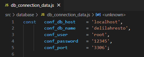 GitHub - Sadnuro/delilah_resto: Desarrollo de api para gestión de pedidos de un restaurante