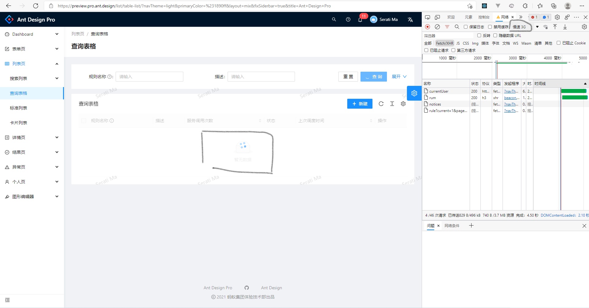 🧐[问题]proTable数据loading过程中怎么配置不显示空状态 · Issue #4035 · ant-design/pro-components · GitHub